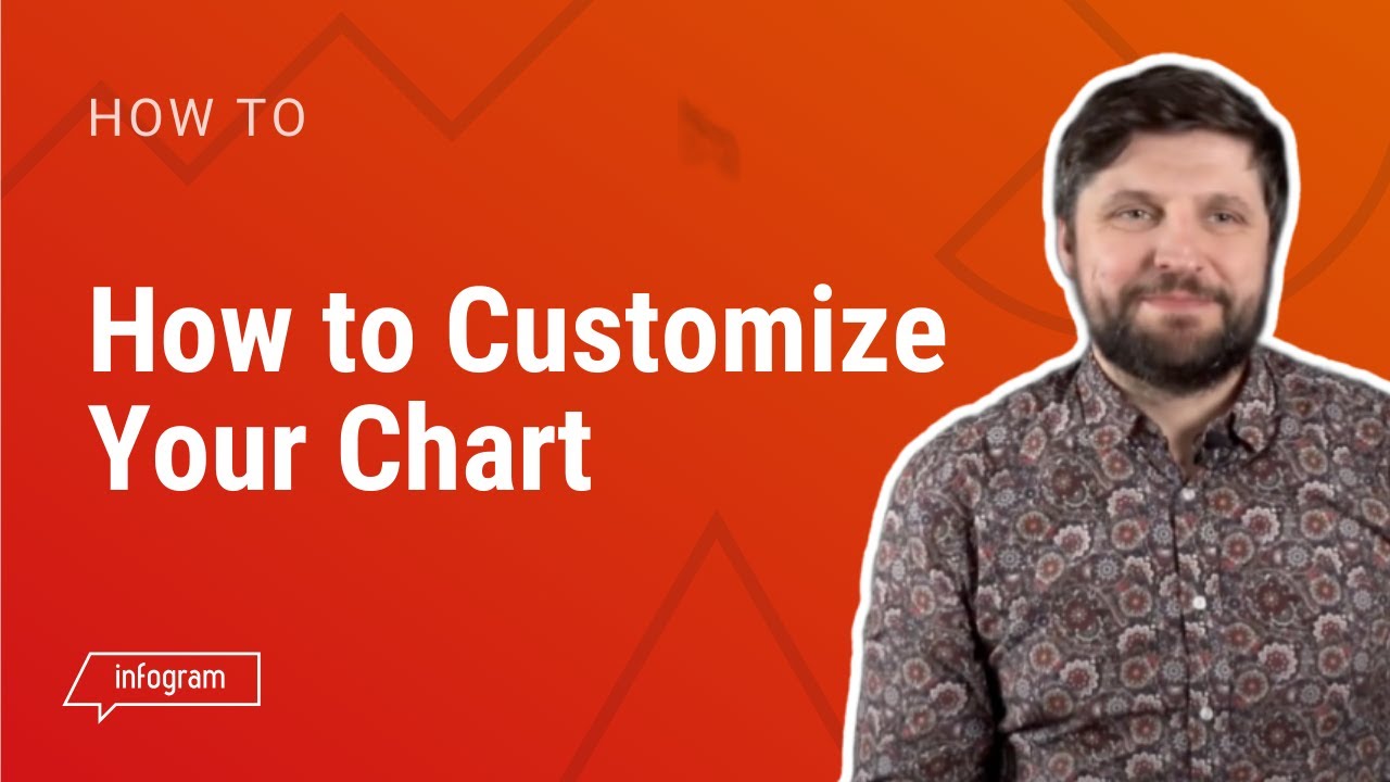 How to Customize Your Chart