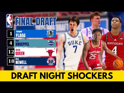 Final NBA Mock Draft 2025 | Full 1st Round Picks Updated Before Draft Night!