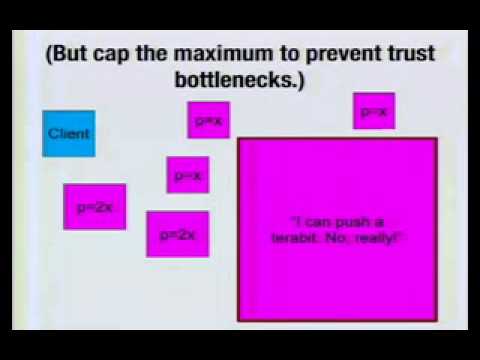 DEF CON 15 - Mathewson - Technical Changes Since You Last Heard About TOR