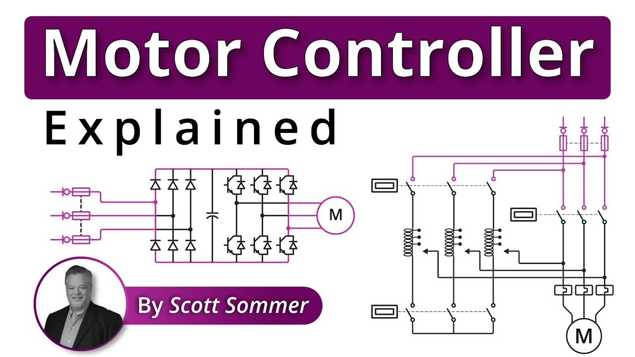Motor Starter Explained | Motor Starter Types