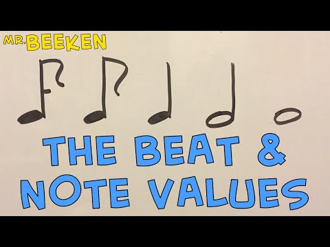 WHAT IS THE BEAT??