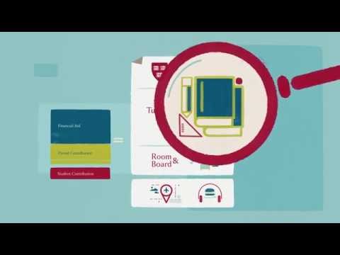 Understanding Your Term Bill - Harvard College