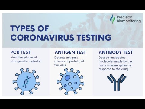 Lunch & Learn: PCR, Antigen and Antibody COVID-19 Tests. What is the Difference?