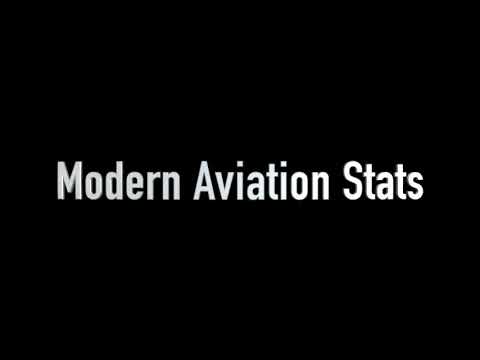 London Heathrow Stats