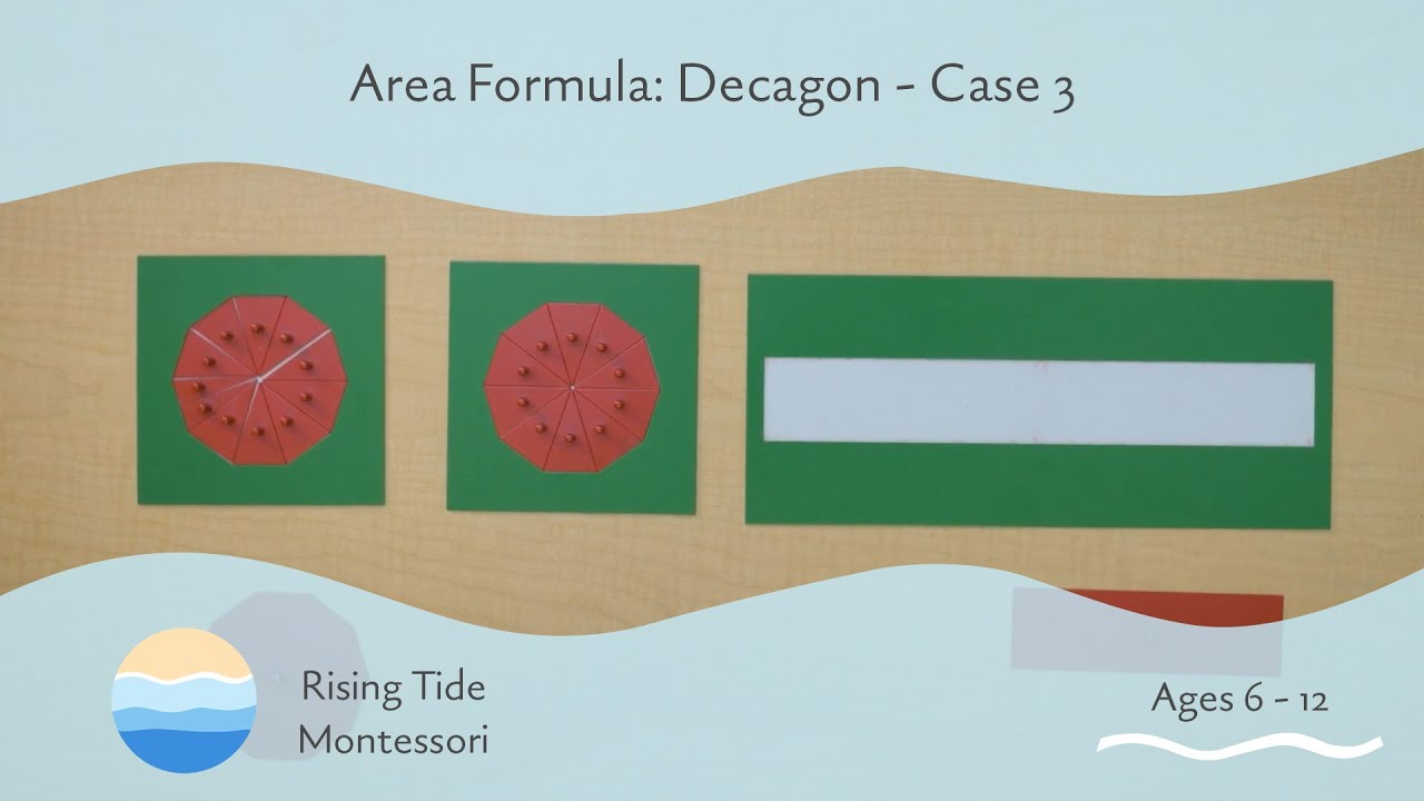Area Formula: Decagon - Case 3