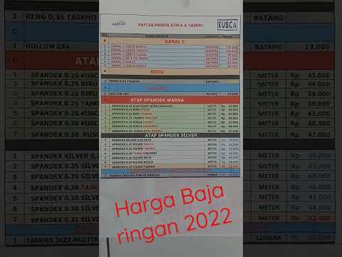 Daftar Harga Baja Ringan Produk Kusca dan Taskho 2022