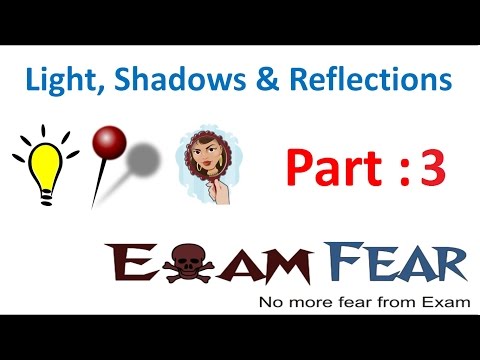 Transparent; Translucent; Opaque Object - Light Shadow and Reflection ...