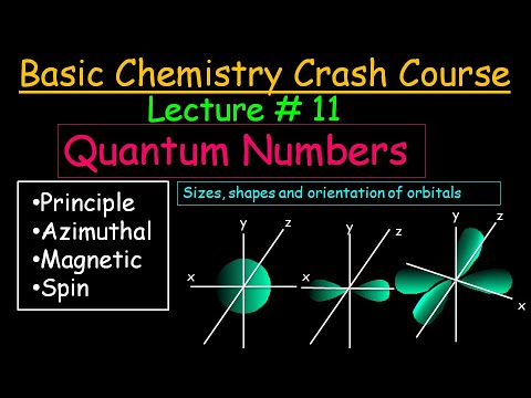Atomic Orbitals and Quantum Numbers | Principle,azimuthal, magnetic, spin| sizes, shapes,orientation
