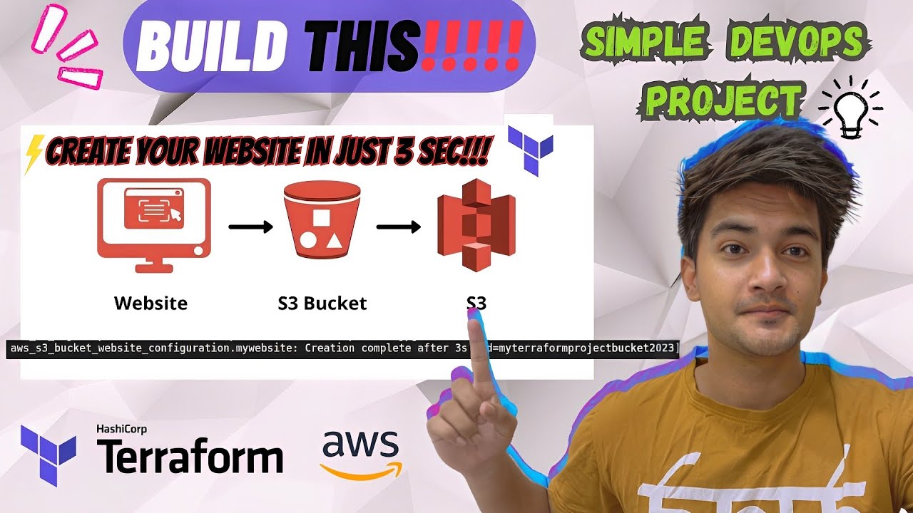 Creating A Static Website On Aws S3 Using Terraform A Step By Step 2682