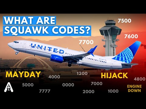Squawk Codes Explained | The Hidden Meanings of Squawk Codes Behind Aviation Communication
