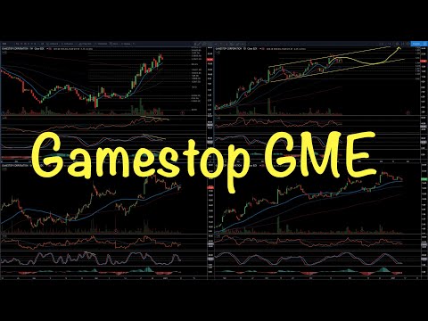 Gamestop GME Price Channel & Bearish Divergence! Jan 9, 2021 Analysis