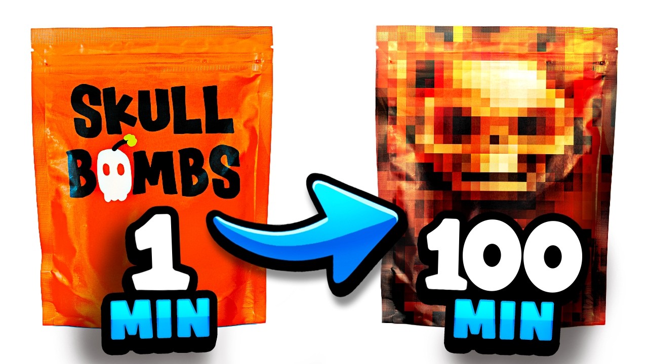 Package Design Challenge: 1min vs 10min vs 100min