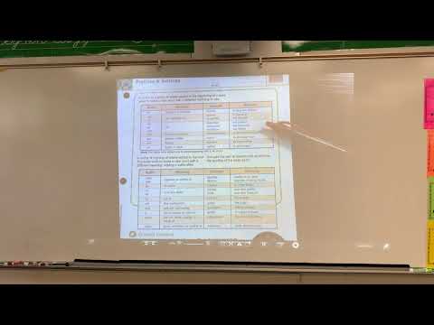 5 Language Prefixes and Suffixes 4/2