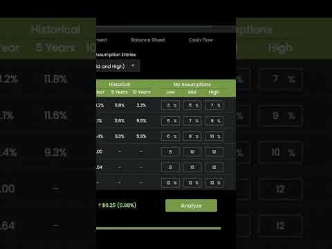 Time To Buy EPD High Yielding Growth Dividend Stock?