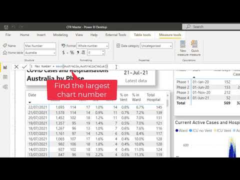 Set and Sync the Max Value of 2 Axes in a Chart for Power BI (no sound, just watch :-)