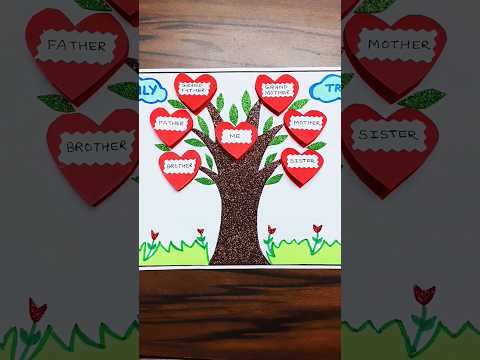 Family Tree Chart | Family Tree Project #schoolproject #familytreechart #familytreeproject #shorts