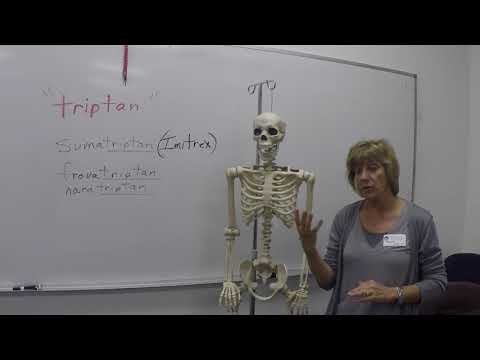 Gwin's Pillbox-"Triptans" for Migraine Headaches