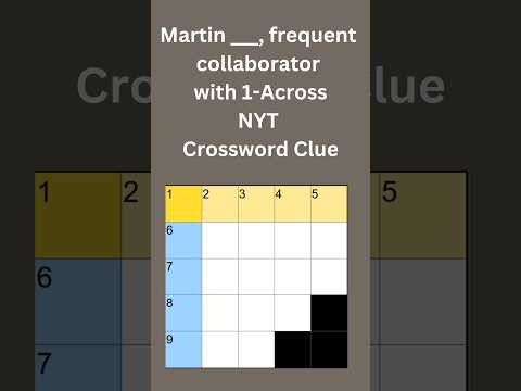 Martin ___, frequent collaborator with 1-Across NYT Crossword Clue #nytmini #crossword