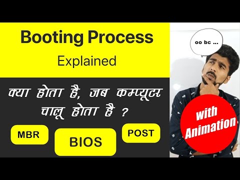 What is Booting in Computer | Explained