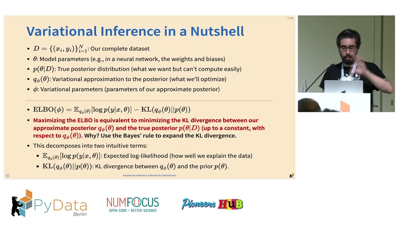 Scaling Probabilistic Models with Variational Inference