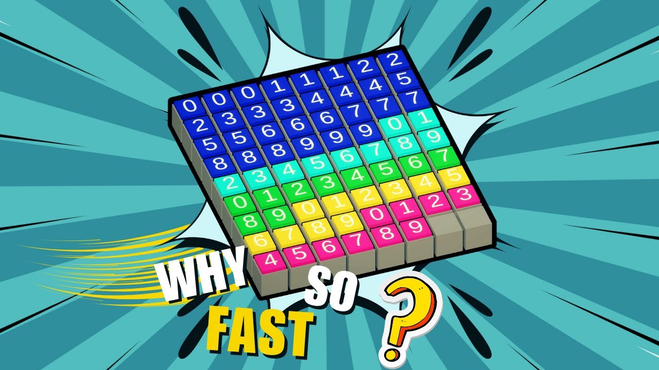 Data-Oriented Design: The Future of Game Development