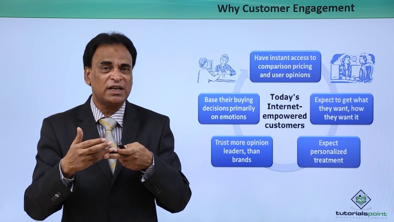 CRO – What is Customer Engagement