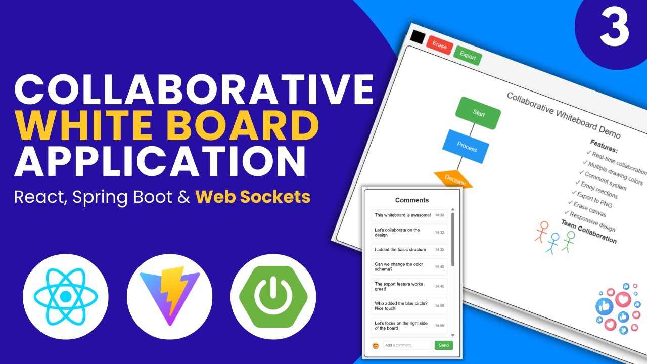 Creating a New React Vite App | Collaborative White Board: Web Sockets, Spring Boot & React JS | #3