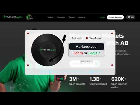 Is Markets4you (markets4you.com)legitimate?