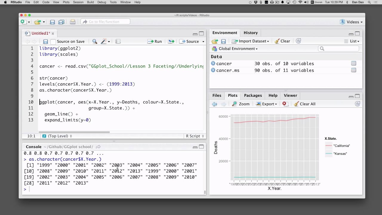 GGplot Lessons 3.1: Facet Wrap