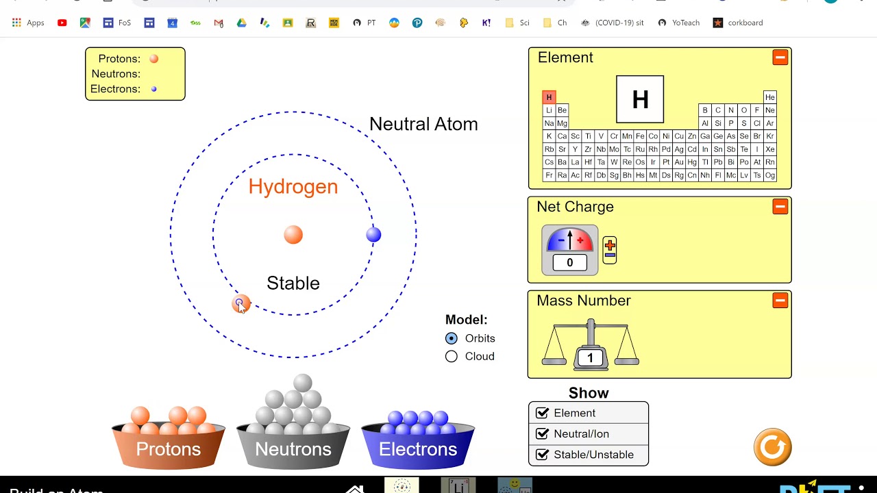 How to Build an Atom - Phet Simulation