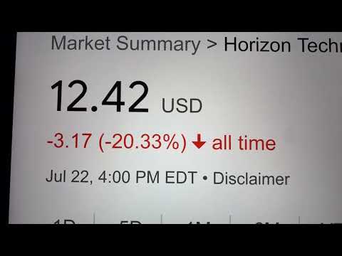🔴 Horizon Technology Finance Corp. HRZN Stock Trading Facts 🔴