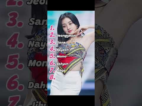 Twice members according to height - Tallest to shortest