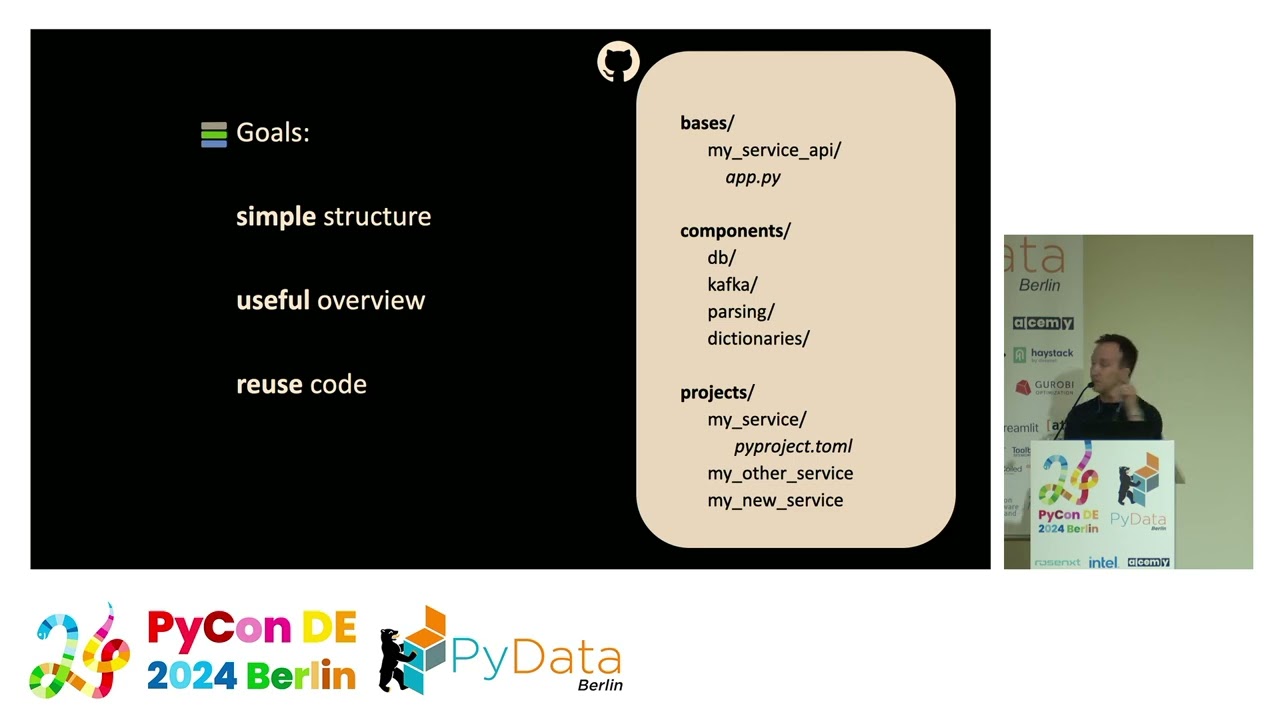 Python Monorepos: The Polylith Developer Experience [PyCon DE & PyData Berlin 2024]