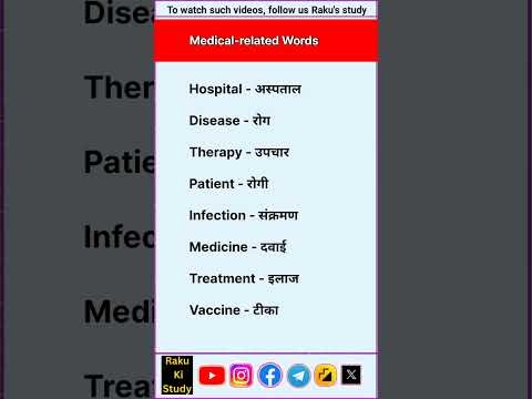 Medical Related Words ! #short #youtubeshorts #shortsfeed #learnwithraku. !