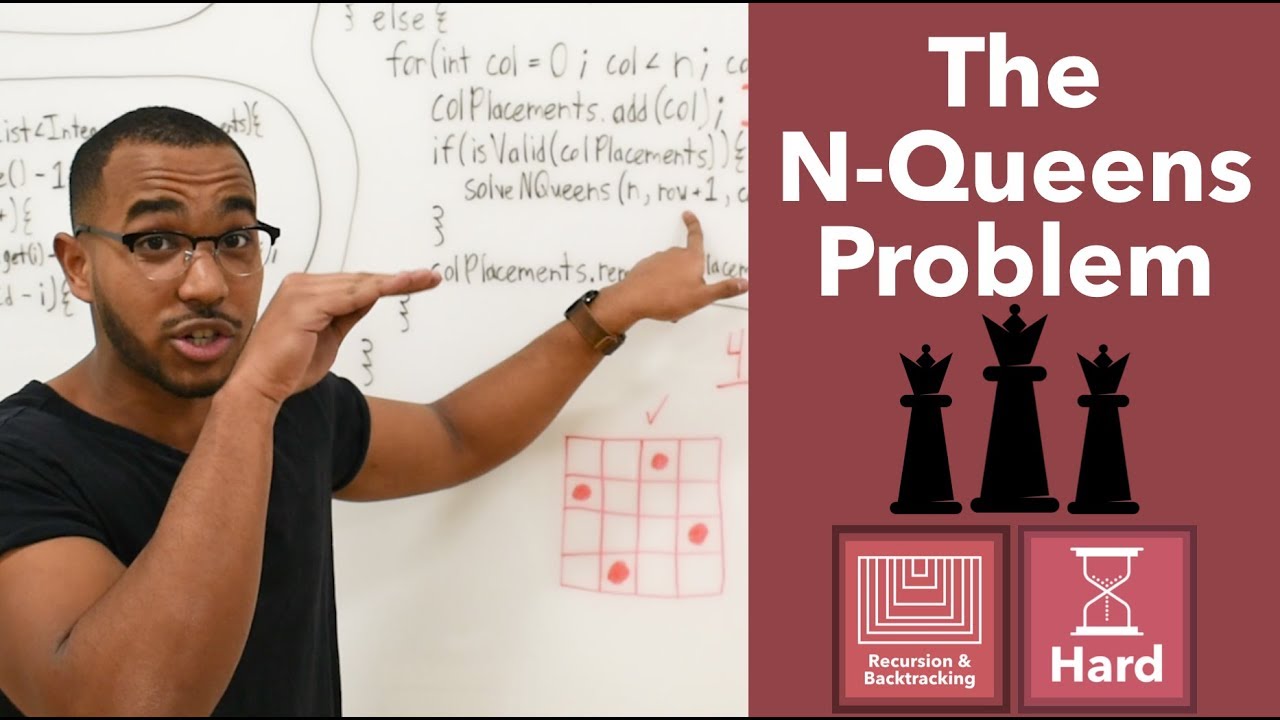 The N Queens Problem using Backtracking/Recursion - Explained