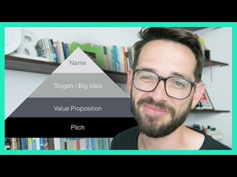 Presenting Brand Strategy