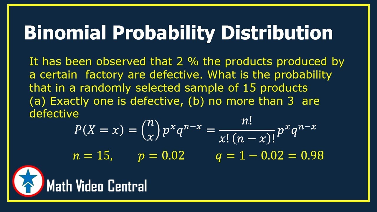 Binomial Probability Distribution - Problem # 1 | Statistics and Probability | Math Video Central
