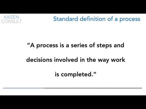 Kaizen Consult - Defining what a process is