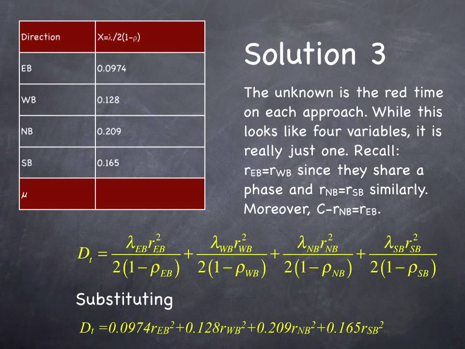 Timing Traffic Signals: Example