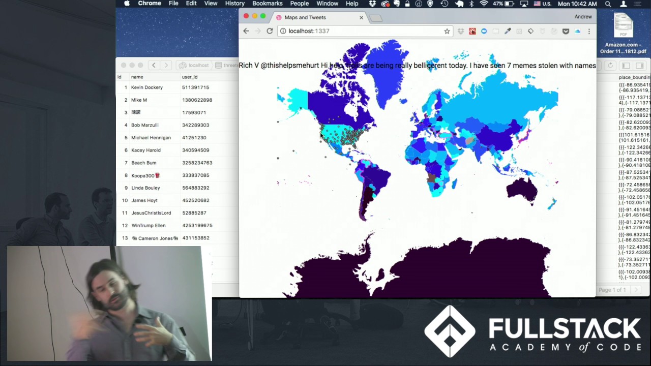 Stackathon Presentation: D3 and Twitter