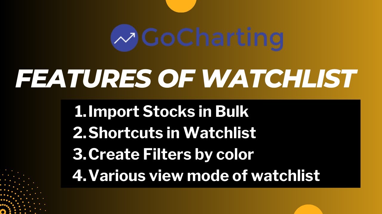 Track your Portfolio with Ease on our Watchlist