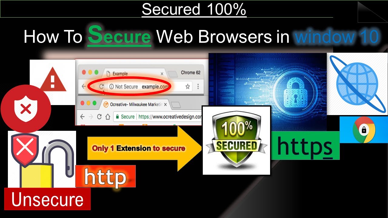 How To Secure Web Browser | http vs https | chrome extensions