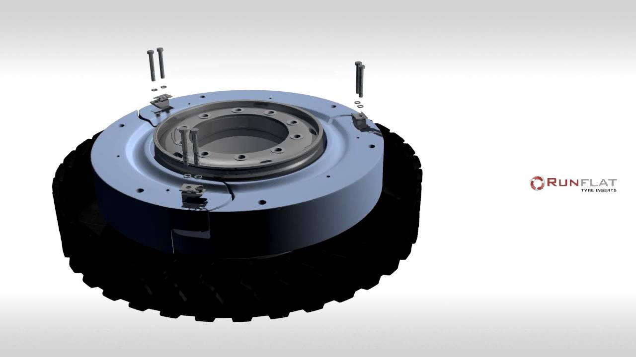 Static RunFlat System Fitting