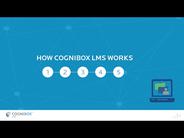 Cognibox Pricing, Features & Reviews 2021 - Free Demo