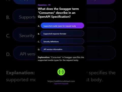 What does the Swagger term Consumes describe in an OpenAPI Specification