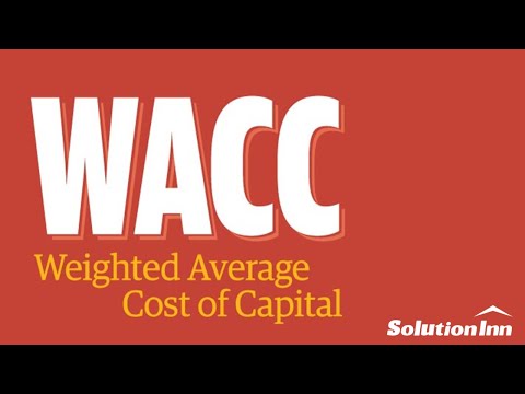 What is WACC | Weighted Average Cost of Capital | Finance |