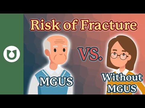 Do MGUS patients have a higher risk of fracture than people without MGUS? Why? #myeloma