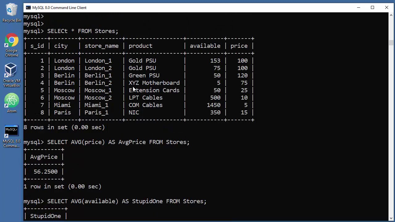MySQL Tutorial - 29 - AVG() Function - AVERAGE