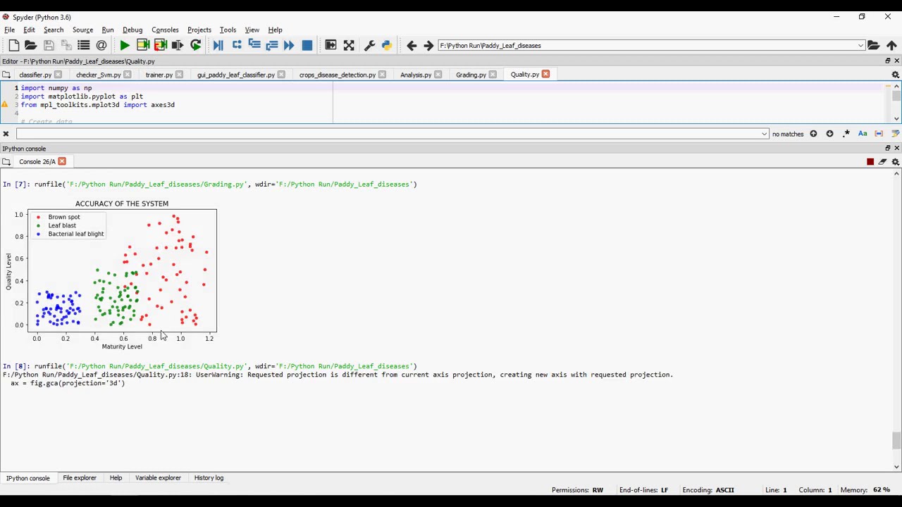 Parkinson Speech Classification in Python - OKOK PROJECTS- Final Year ...