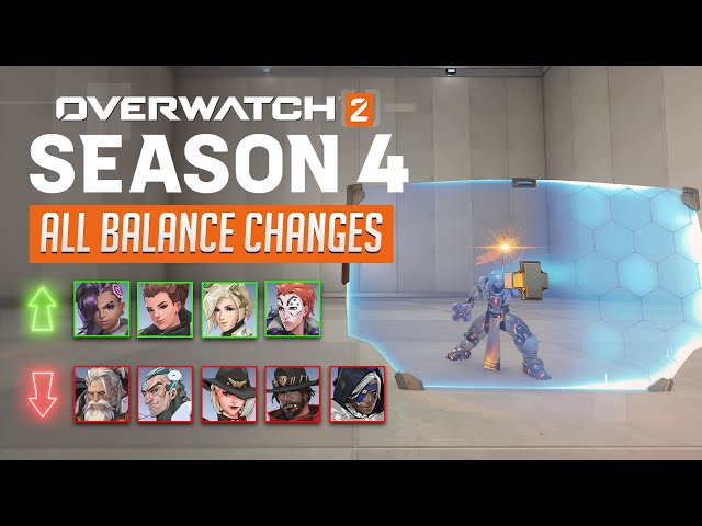 When does Overwatch 2 Season 3 Competitive Queue end?